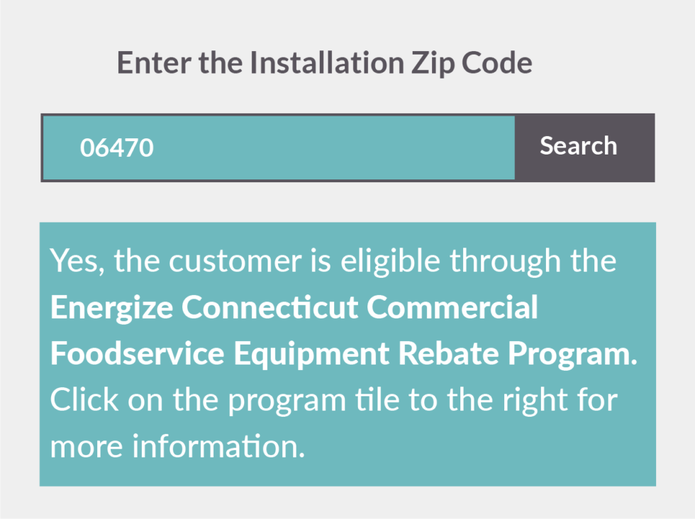 FS Program Zip Code Result - Energy Solutions