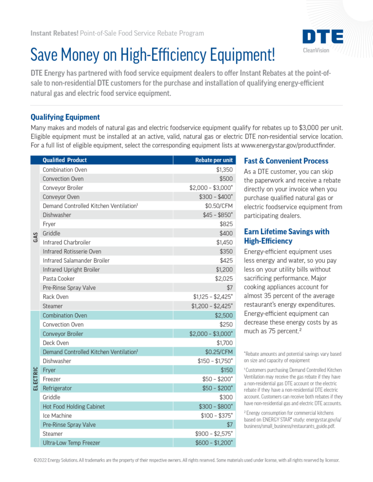 FS-Programs DTE - Energy Solutions