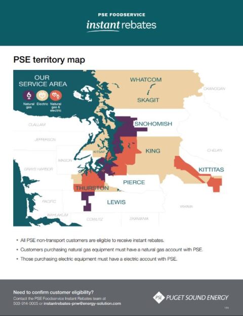 FS-Programs PSE - Energy Solutions